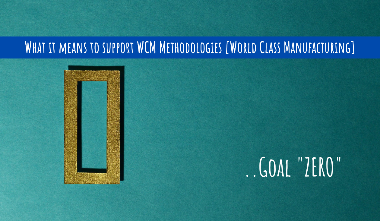 What it means to support WCM Methodologies [World Class Manufacturing ...